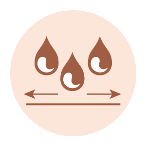 LDM Water Drop Lifting - Dr Audrey & Dr R Clinic